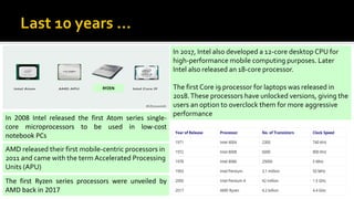 Evolution and Advancement in Chipsets | PDF