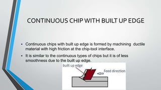 Chips formation | PPTX