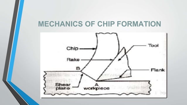 Chips formation | PPTX