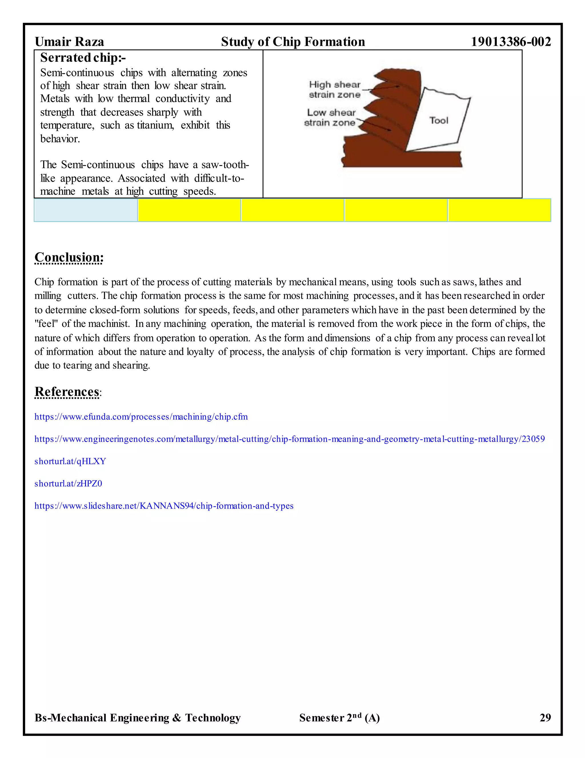 Chips formation & types by Engr. Umair raza | DOCX