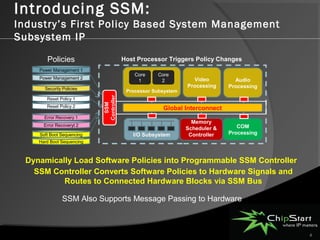 Chipstart SoC System Manager (SSM) Non-NDA Overview | PPT