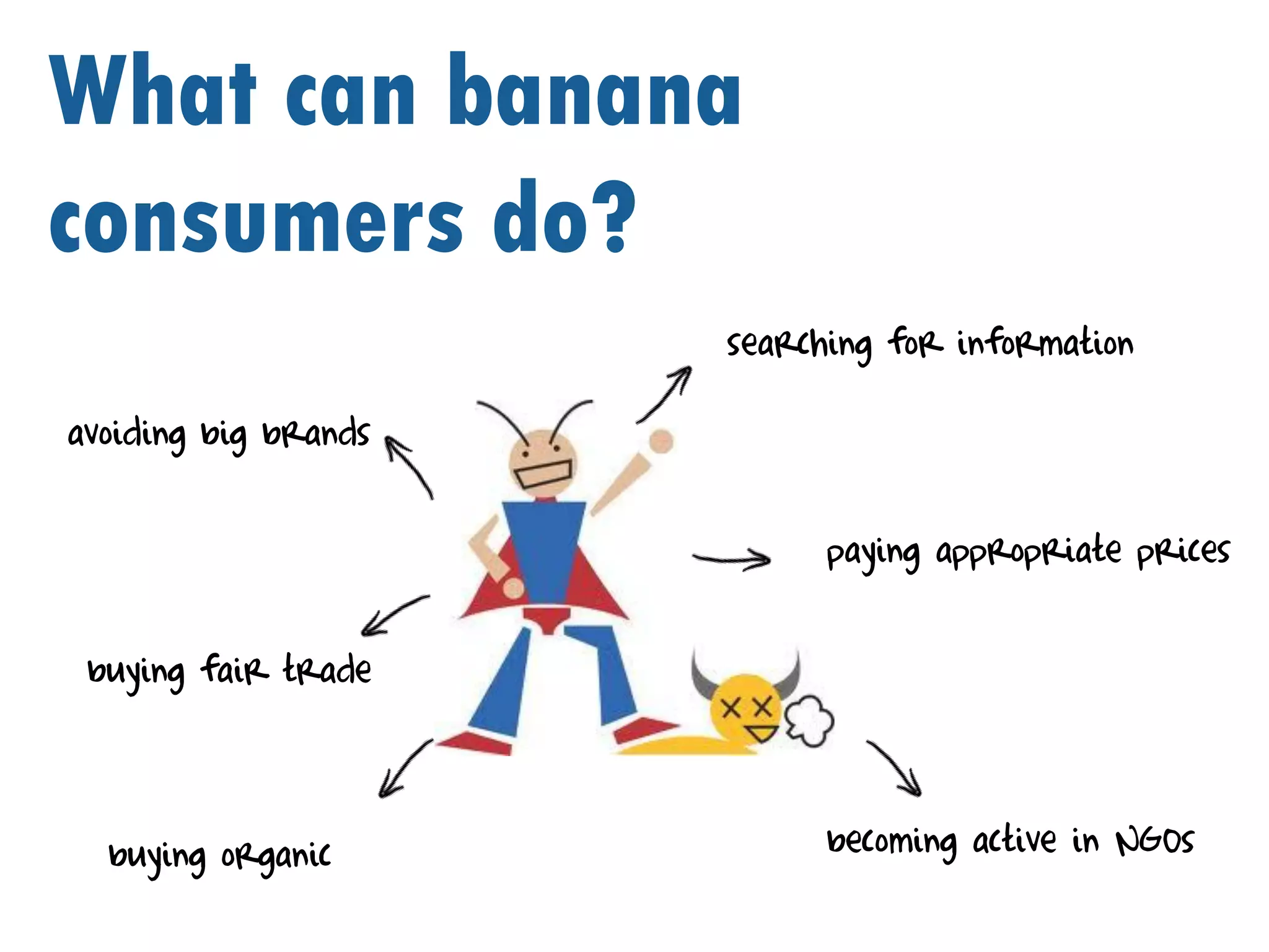 Story of Bananas | PPT