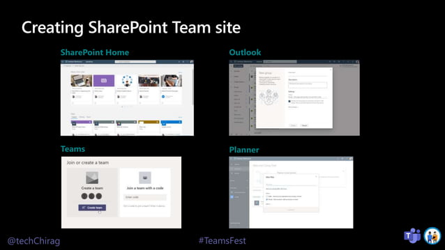 TeamsFest 2020 - Deep Dive Microsoft Teams integration with SharePoint ...