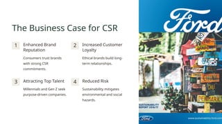 Business Ethics and Corporate Social Responsibility.pptx