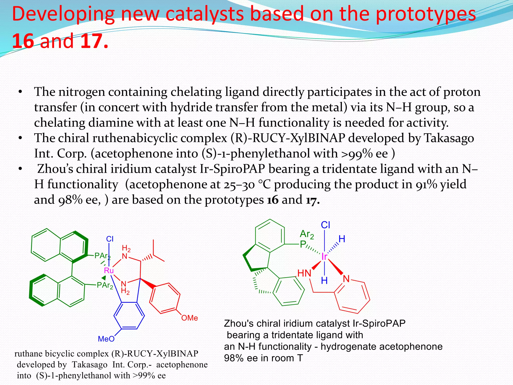 Chiral catalysts | PPTX