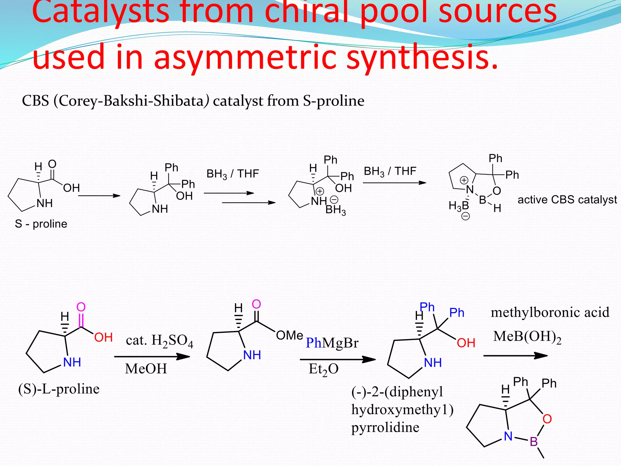 Chiral catalysts | PPTX