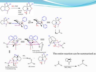 Chiral catalysts | PPTX