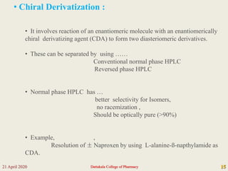 Chiral chromatography & ion pair chromatography | PPT