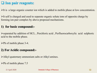 Chiral chromatography & ion pair chromatography | PPT