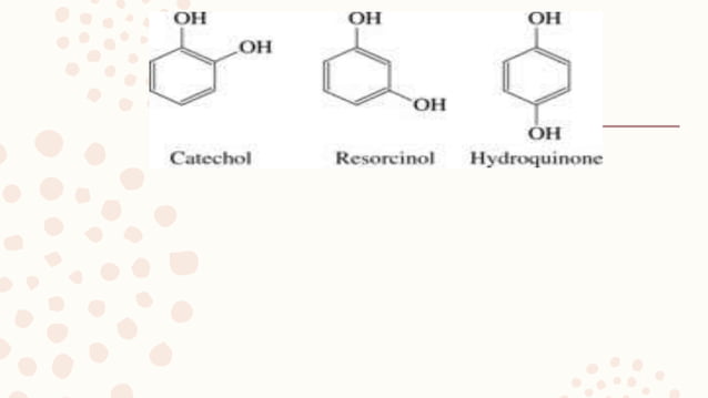 Chiral drug | PPTX
