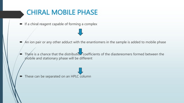 CHIRAL HPLC | PPTX