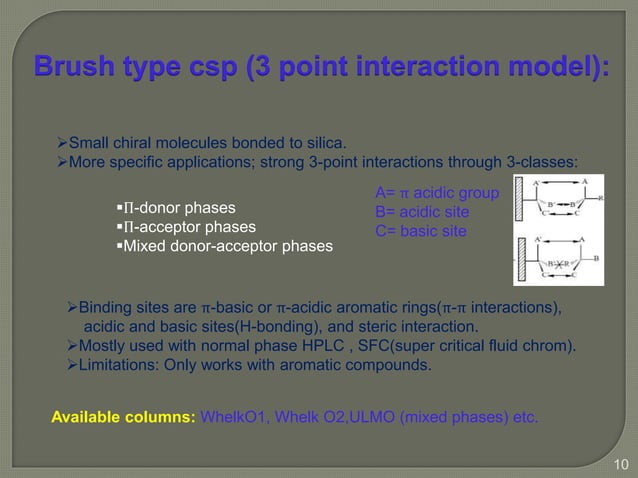 Chiral hplc intro | PPTX | Chemistry | Science
