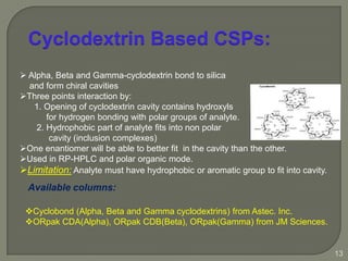 Chiral hplc intro | PPTX