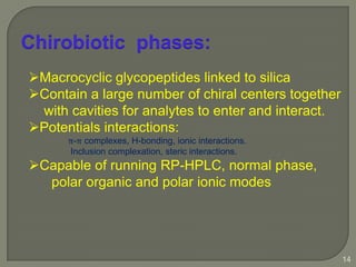 Chiral hplc intro | PPTX