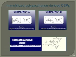 Chiral hplc intro | PPTX