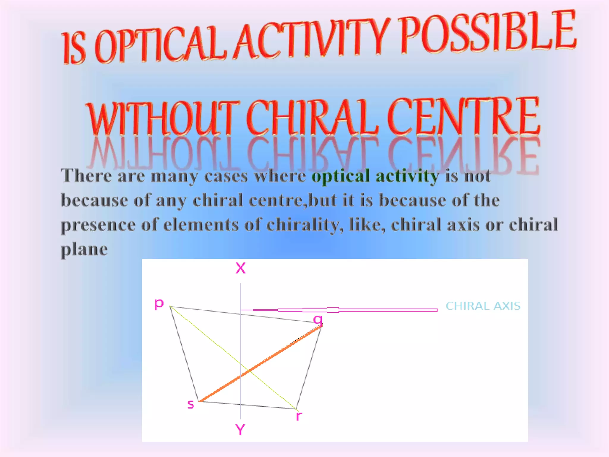 Chirality | PPTX
