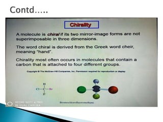 Chirality and it properties | PPT