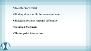 Chirality of Drugs | PPTX