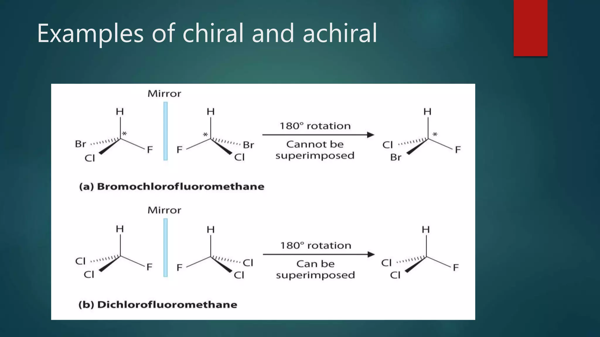 Chirality in the nature | PPTX