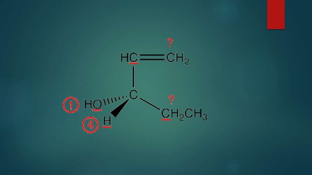 Chirality in the nature | PPTX | Chemistry | Science