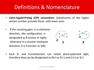 Chirality in therapeutics with enantiomer | PPT