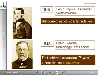 Chirality Timeline | PPT