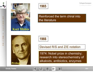 Chirality Timeline | PPT