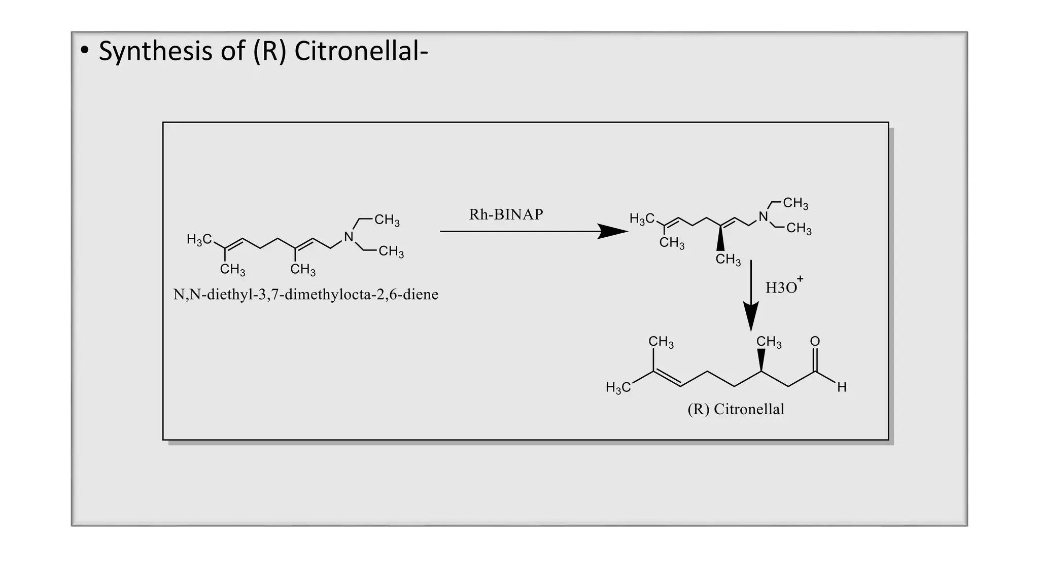 chiral ligand.pptx