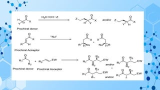 Chiral Michael Reaction and Mechanism.pptx