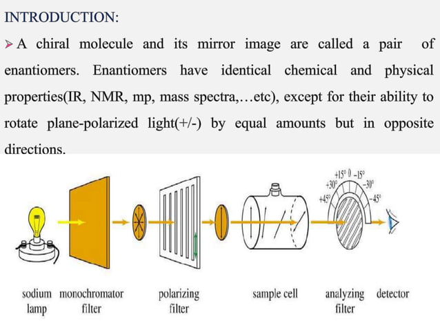 Chiral resolution by Vamsi Anil Krishna Chandu | PPTX | Pharmaceutical ...
