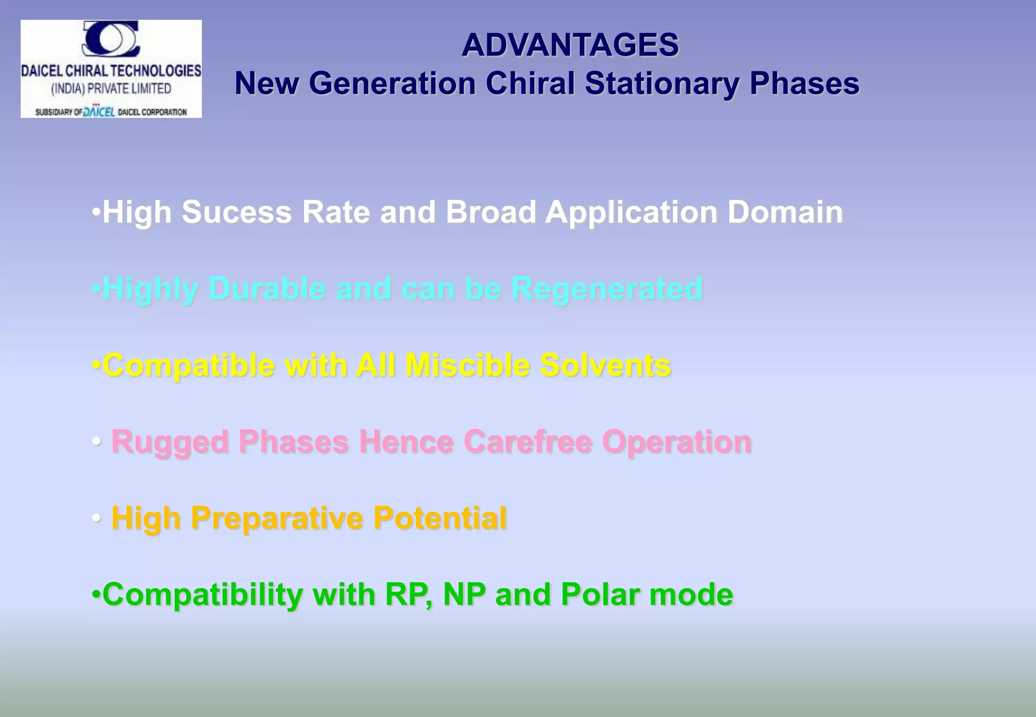 Chiral Separations By Hplc Pptx