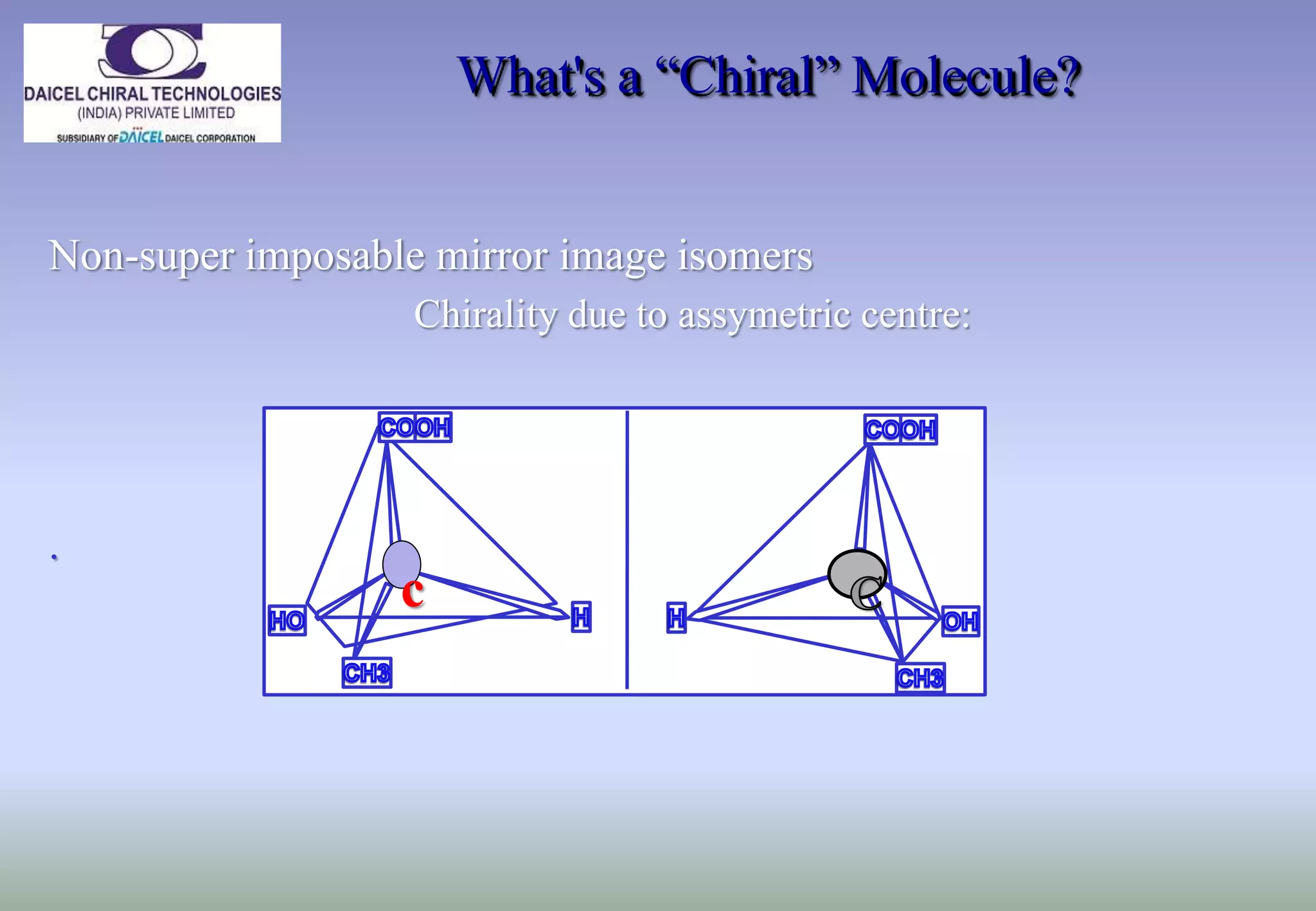 Chiral separations by hplc | PPTX