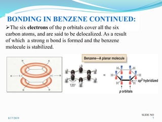 Benzene Ring and Aromaticity | PPTX