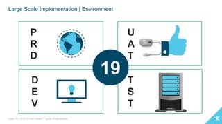Enterprise Integration Engine for Large Scale Interoperability | PPT