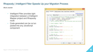 Enterprise Integration Engine for Large Scale Interoperability | PPT