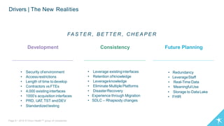 Enterprise Integration Engine for Large Scale Interoperability | PPT