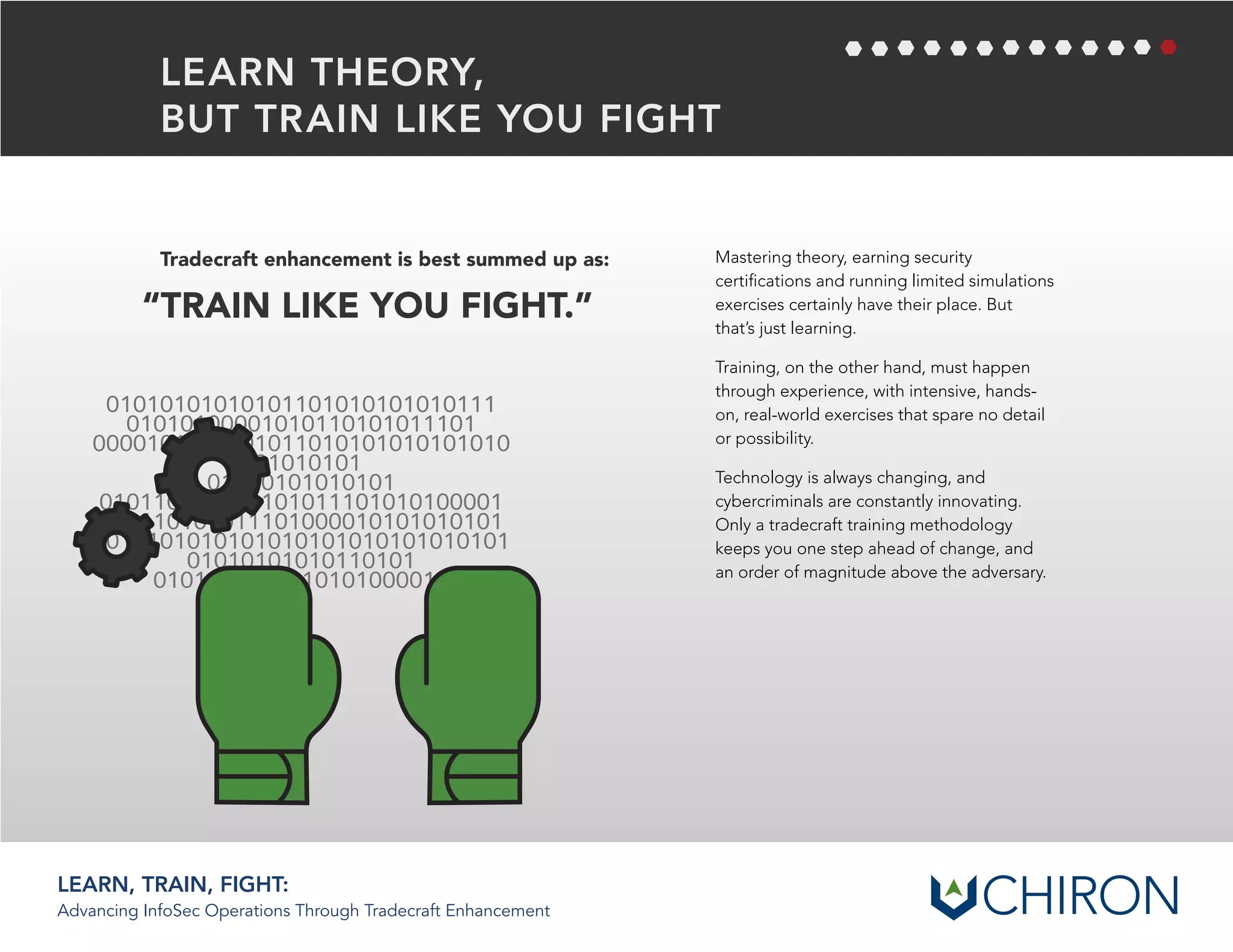 Chiron Advancing InfoSec Operations Through Tradecraft | PPT