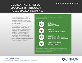 Chiron Advancing InfoSec Operations Through Tradecraft | PPT