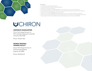 Chiron Advancing InfoSec Operations Through Tradecraft | PPT