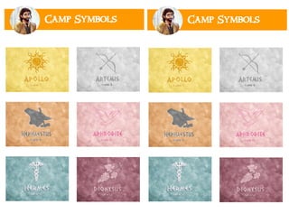 Camp Half Blood: Chiron Camp Symbols | PDF