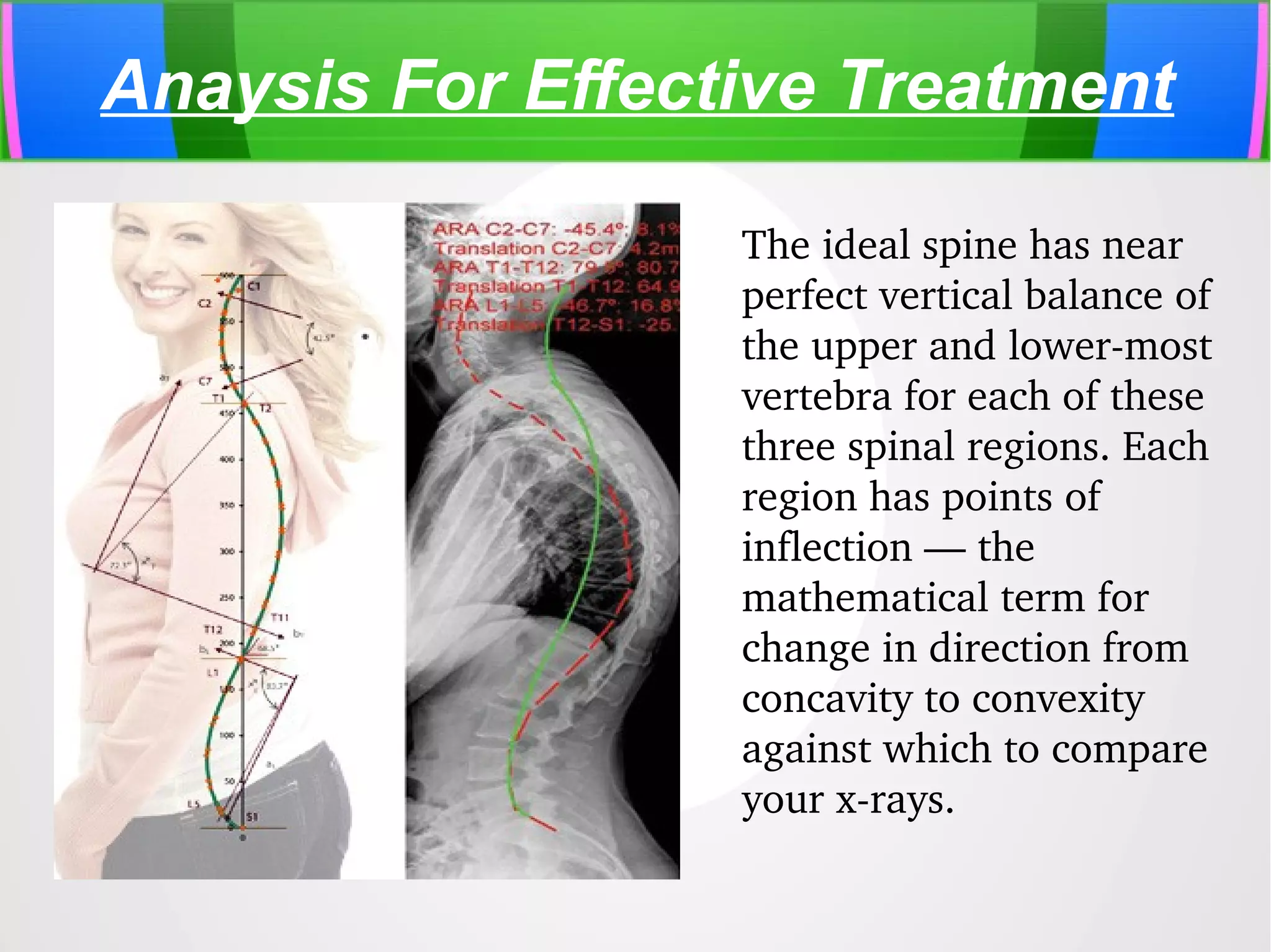 Chiropractic biophysics | PPT