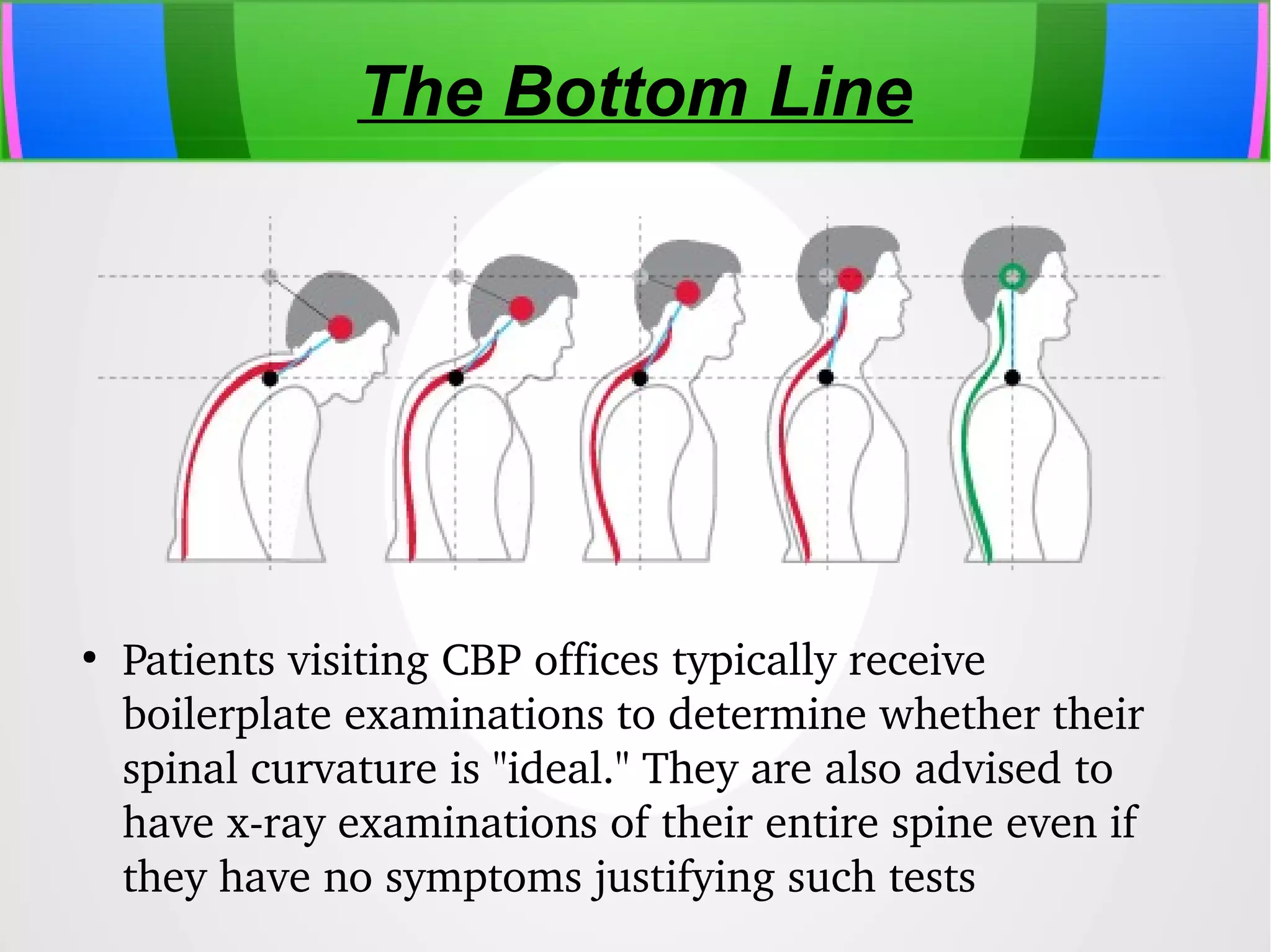 Chiropractic biophysics | PPT
