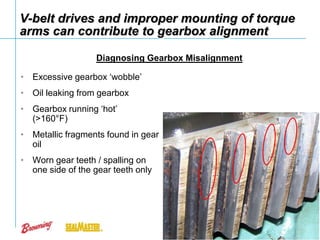 Chiropractic help for misalignment | PPT