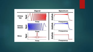 Chirp spread spectrum communication | PPTX