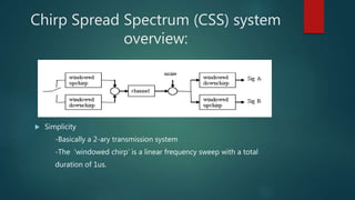 Chirp spread spectrum communication | PPTX