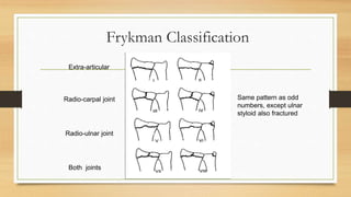 distal radius # ppt | PPTX
