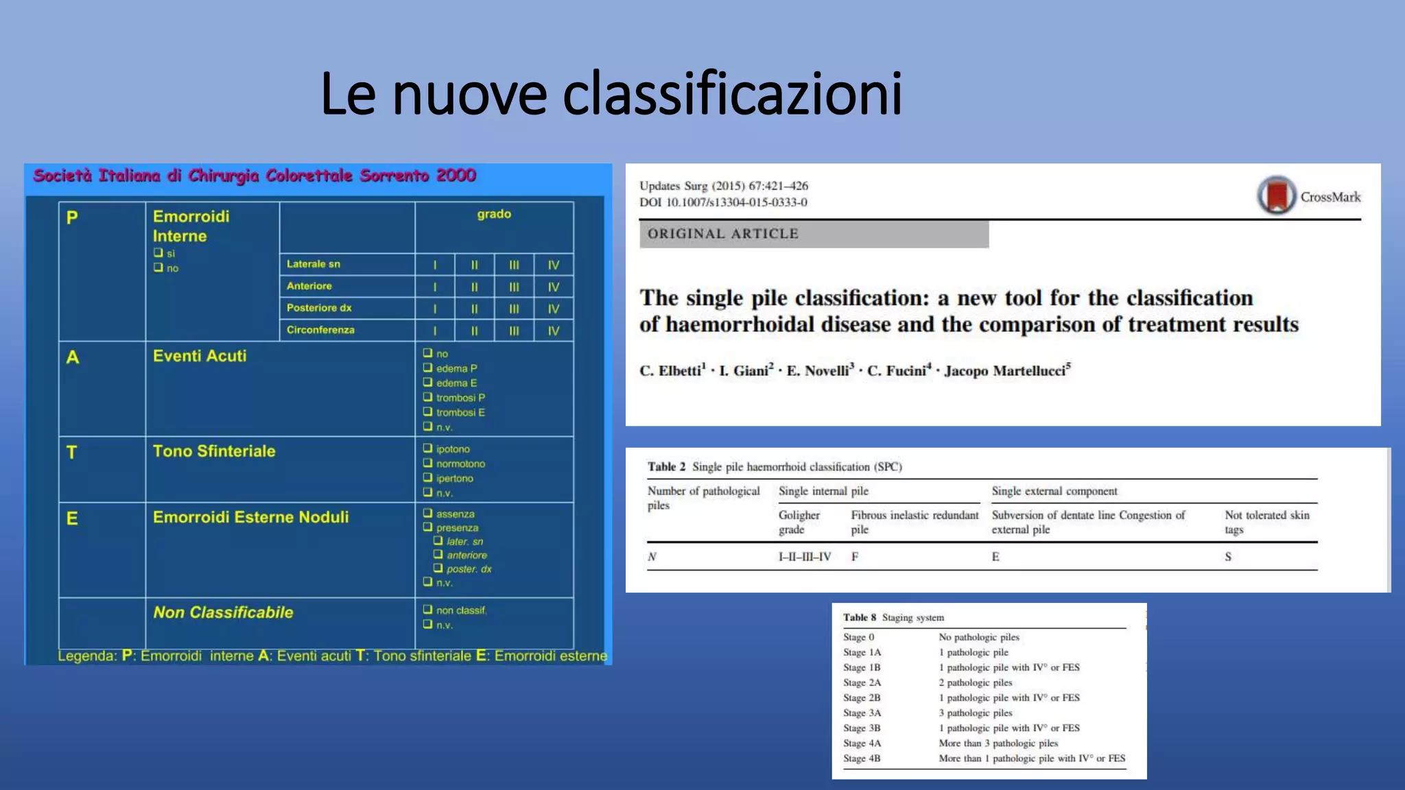 EMORROIDI:CHIRURGIA RESETTIVA (MILLIGAN MORGAN – FERGUSON –1.pptx