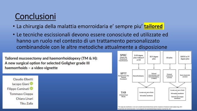 EMORROIDI:CHIRURGIA RESETTIVA (MILLIGAN MORGAN – FERGUSON –1.pptx