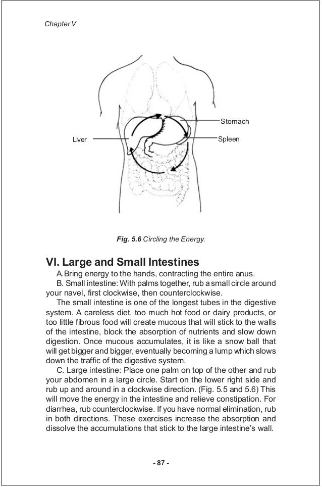 Chi Self Massage