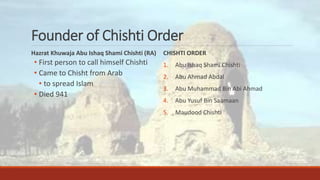 Chishti | PPTX